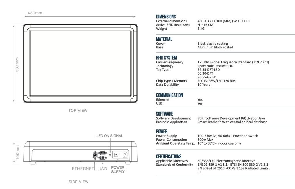 RFID Solutions - Spacecode Diamonds